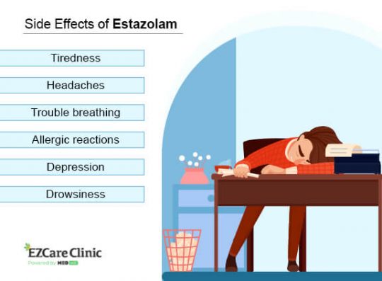 Estazolam Tablets: A Review of Uses and Side Effects - EZCare Clinic