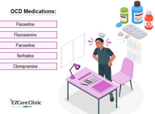 The Most Effective OCD Medications - MEDvidi