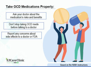 The Most Effective OCD Medications - MEDvidi