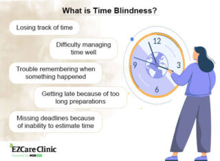 What is ADHD Time Blindness and How to Deal With It - MEDvidi
