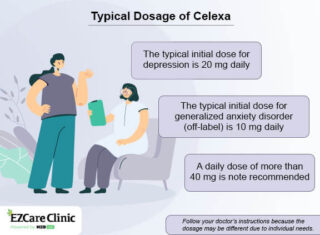 What is Celexa and How It Helps With Anxiety - MEDvidi